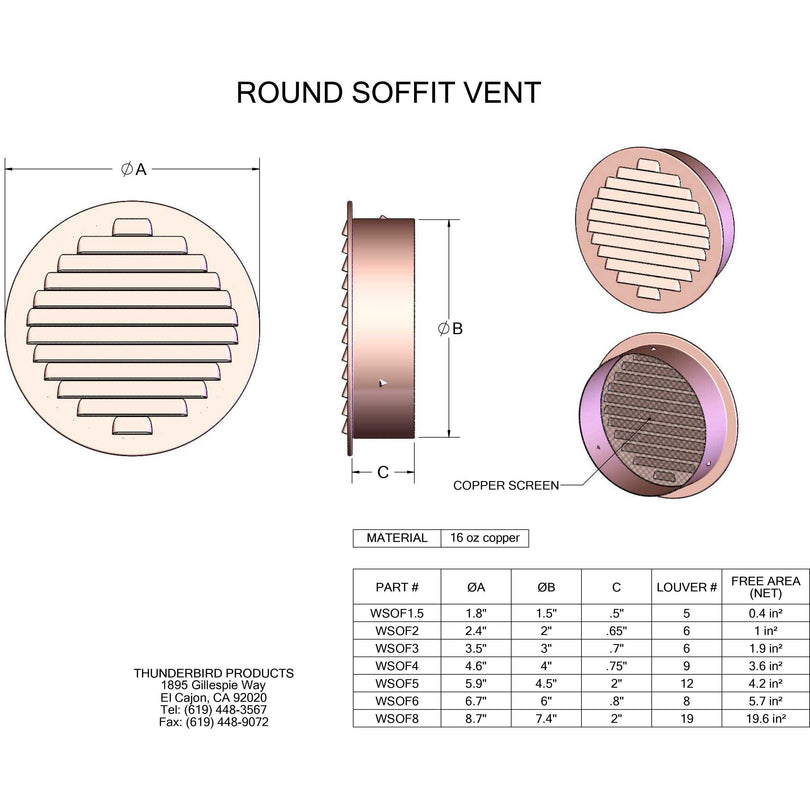 Round Soffit Vent With Screen - Copper | Thunderbird Products