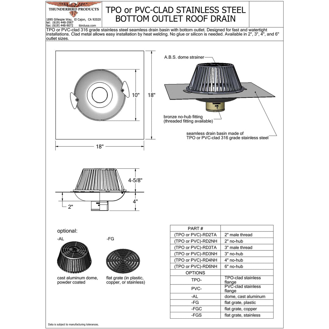 TPO/PVC-Clad Stainless Steel Bottom Outlet Roof Drain | Thunderbird ...